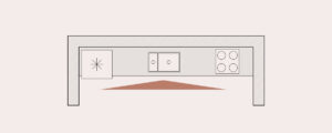 What is a kitchen triangle and are there any alternatives